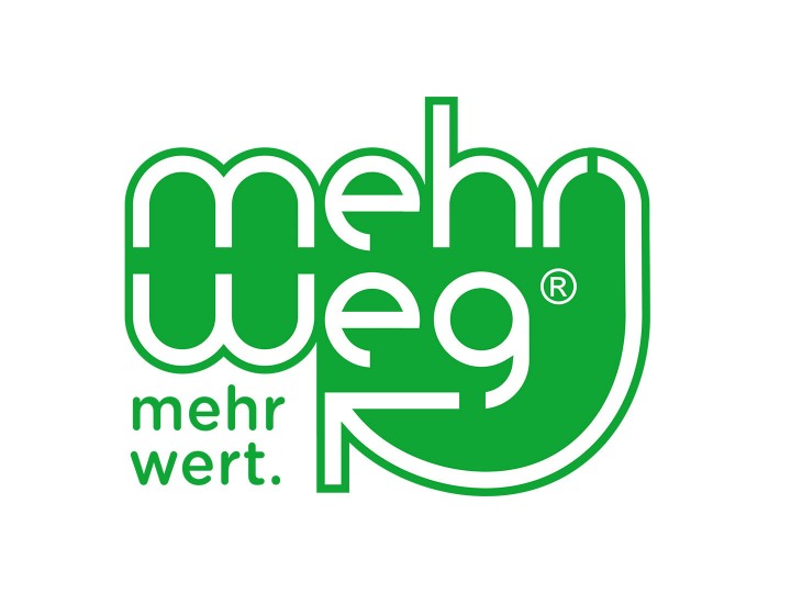 Einweg- & Mehrwegpfand in Österreich » was Sie wissen sollten